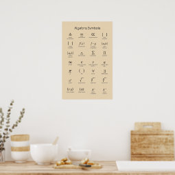 Algebra Symbols Poster | Zazzle