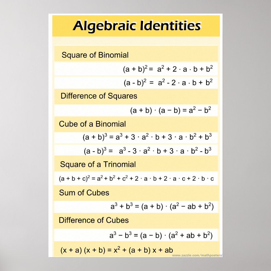 Algebraic Identities High School Math Poster | Zazzle