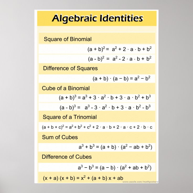 Algebraic Identities High School Math Poster | Zazzle