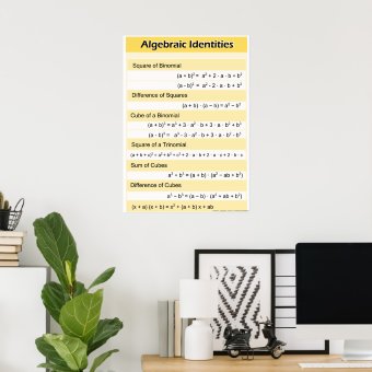 Algebraic Identities High School Math Poster | Zazzle