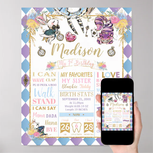 Alice in Wonderland 1st Birthday Milestone Birth P Poster | Zazzle