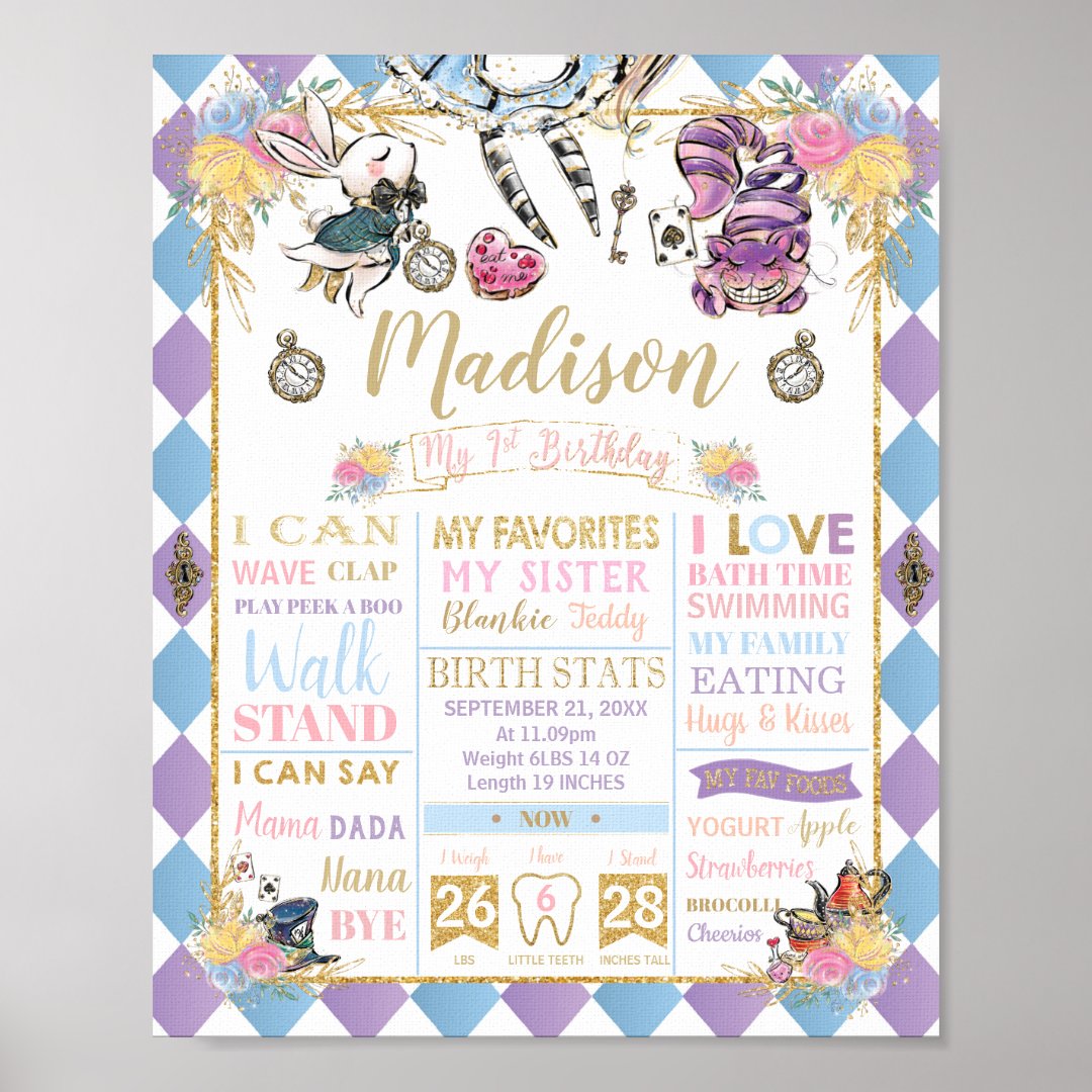 Alice in Wonderland 1st Birthday Milestone Birth Poster | Zazzle