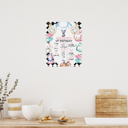 Alice in Wonderland 1st Birthday Milestone Poster | Zazzle