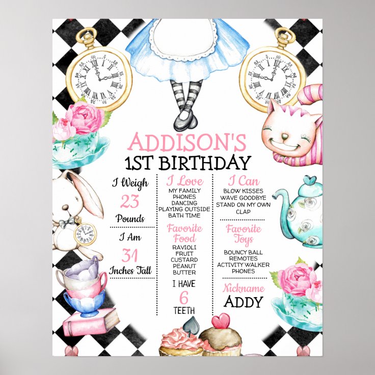 Alice in Wonderland 1st Birthday Milestone Poster | Zazzle