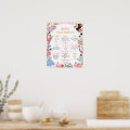 Alice in Wonderland Birthday Milestone Poster | Zazzle