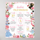 Alice in Wonderland Birthday Milestone Poster | Zazzle