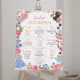 Alice in Wonderland Birthday Milestone Poster | Zazzle
