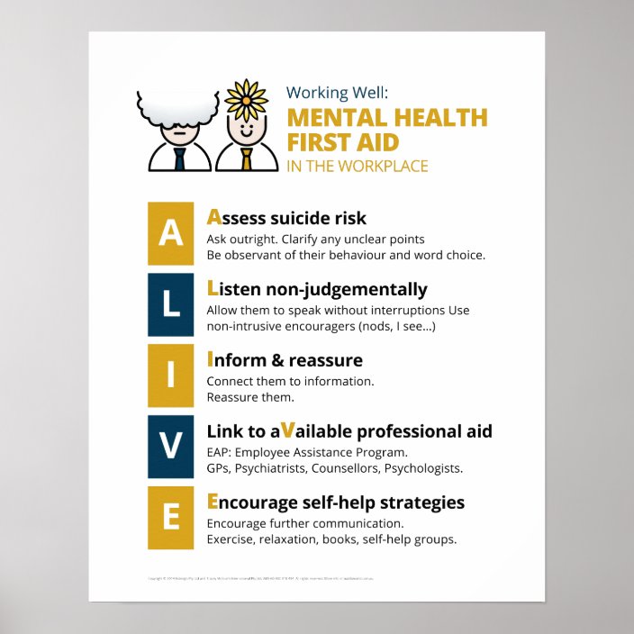 ALIVE Mental Health First Aid (Alt Design) Poster | Zazzle.com