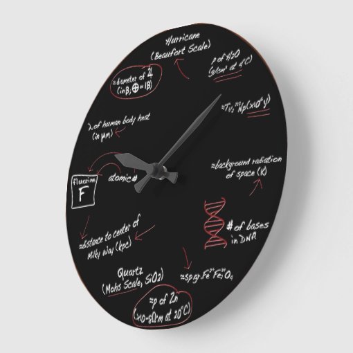 All About Science Geek Math Wall Clock Home Decor | Zazzle