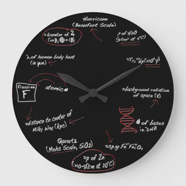 All About Science Geek Math Wall Clock Home Decor | Zazzle