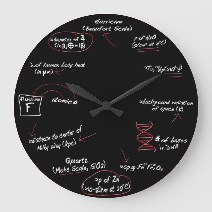 All About Science Geek Math Wall Clock Home Decor | Zazzle