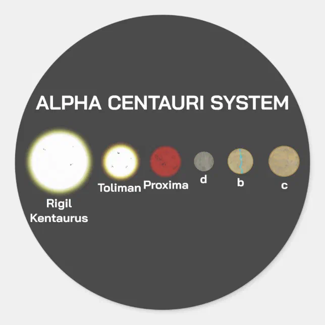 Alpha Centauri System Classic Round Sticker | Zazzle