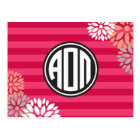 Monogram Letter A Postcard | Zazzle.com