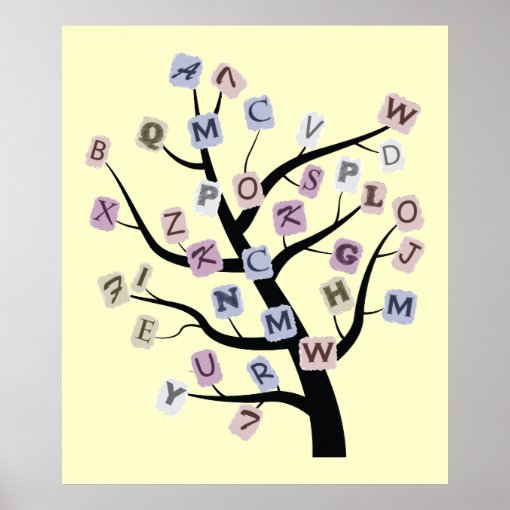 Alphabet ABC tree custom poster print | Zazzle