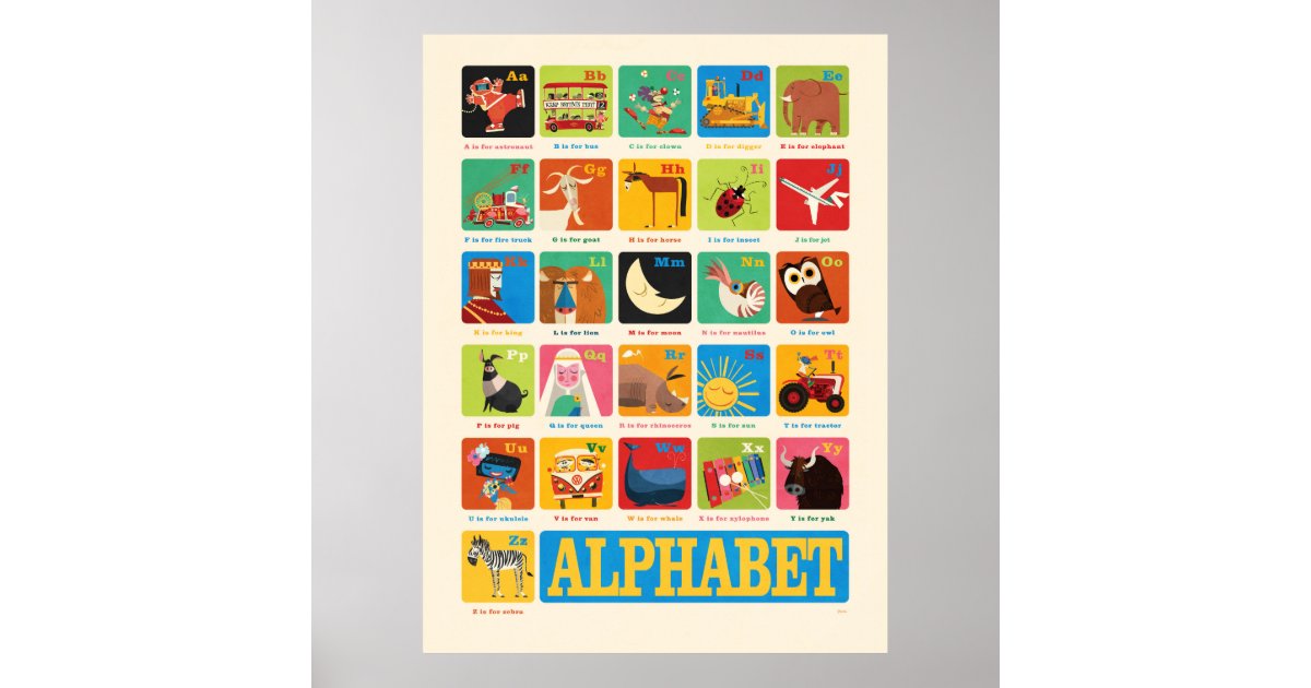 Alphabet Poster | Zazzle