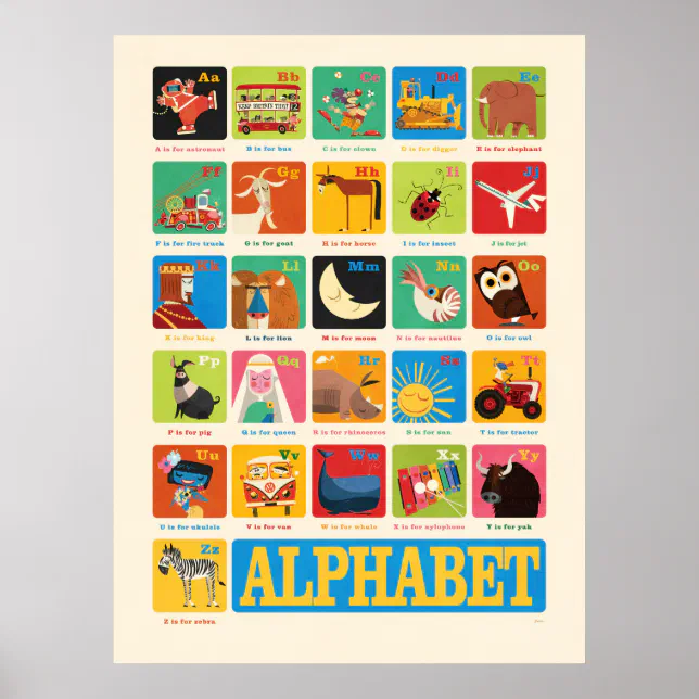 Alphabet Poster | Zazzle