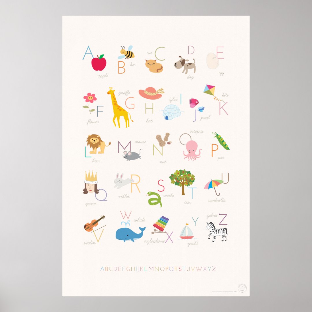 Alphabet Poster (English) | Zazzle
