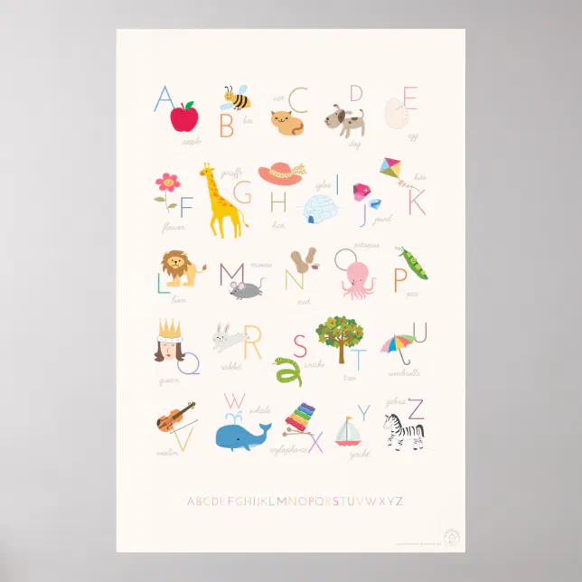 Alphabet Poster (English) | Zazzle