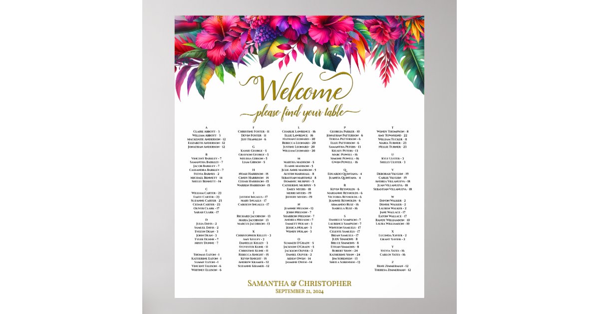 Alphabetical Tropical Garden Wedding Seating Chart | Zazzle