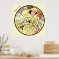 Alphonse Mucha Month Of February Poster | Zazzle