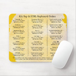 Alt Key and HTML Keyboard Codes Tutorial Mouse Pad | Zazzle