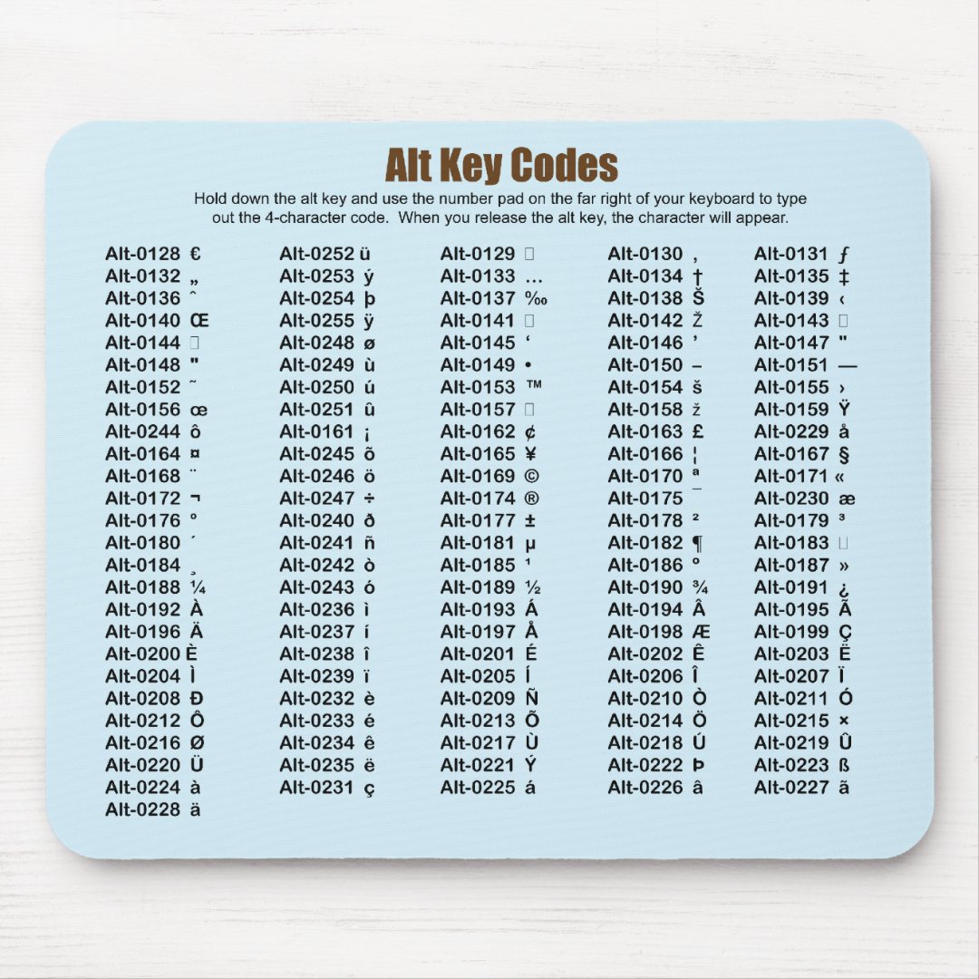 Alt Key Codes Mousepad | Zazzle