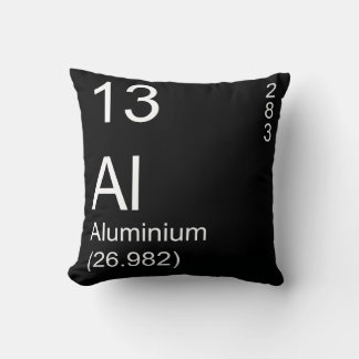 ElementPillows: Designs & Collections on Zazzle