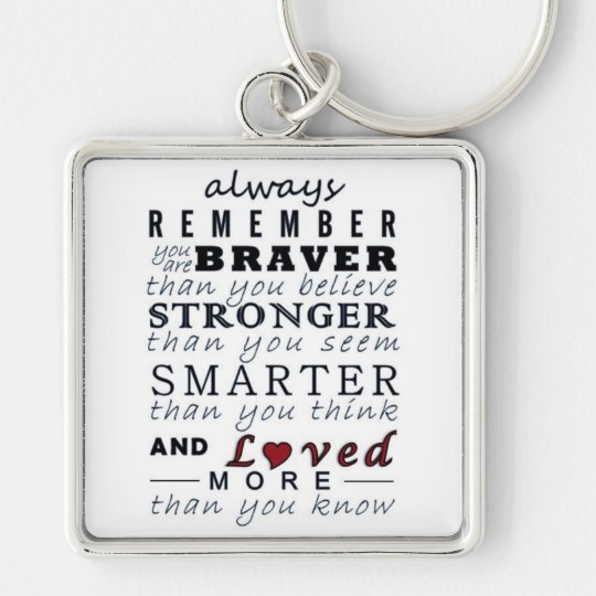 Always Remember Keychain | Zazzle.com