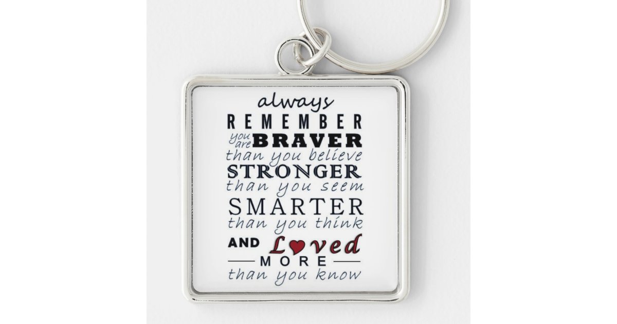 Always Remember Keychain | Zazzle