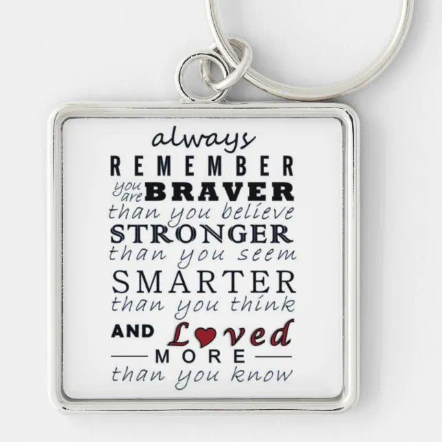 Always Remember Keychain | Zazzle