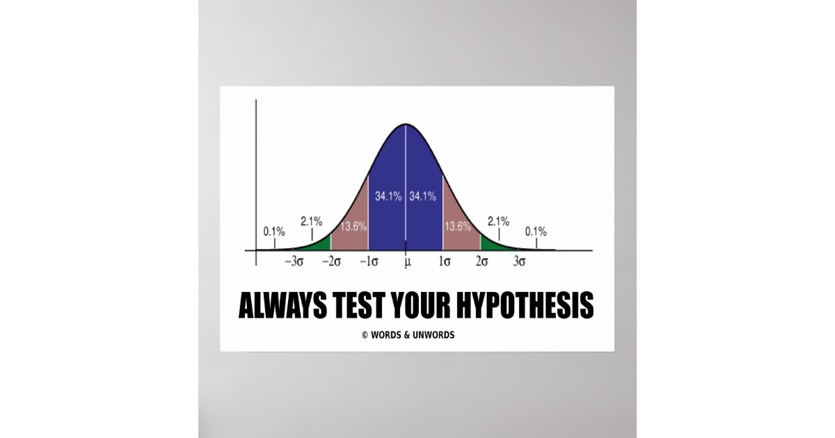 Always Test Your Hypothesis (Bell Curve Humor) Poster | Zazzle