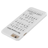 American Sign Language Alphabet and Numbers Case-Mate iPhone Case | Zazzle