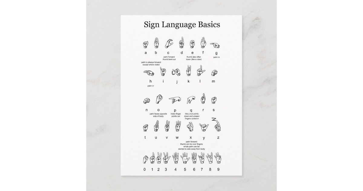 American Sign Language Alphabet and Numbers Postcard | Zazzle