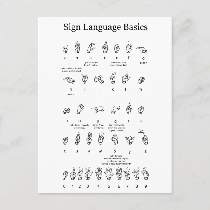 American Sign Language Alphabet and Numbers Postcard | Zazzle