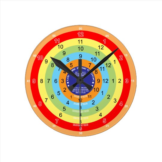 American Time Zone Clock | Zazzle.com