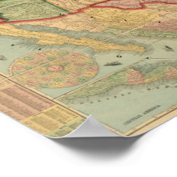 American Union Railroad Map of The United States Poster | Zazzle