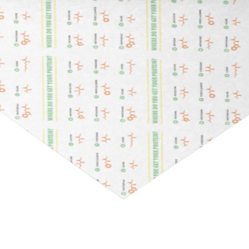 Amino Acids - Where do you get your protein? Tissue Paper | Zazzle