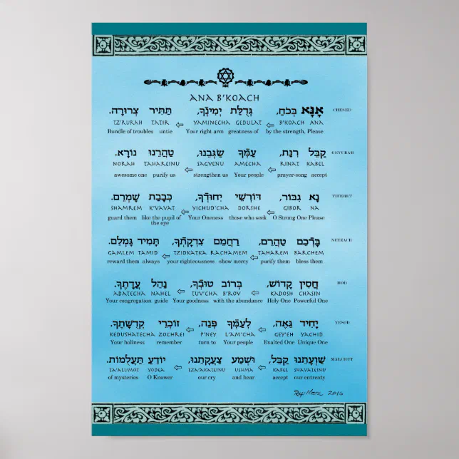 Ana b"Koach ~ Hebrew ~ English ~ Transliteration Poster | Zazzle