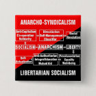 Anarcho-Syndicalism Symbol Button, Flag Design sm Button | Zazzle.com