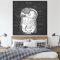 Anatomy Art Intestine Gastroenterologist Decor | Zazzle