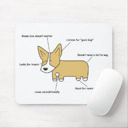 Anatomy of a Corgi Mousepad | Zazzle