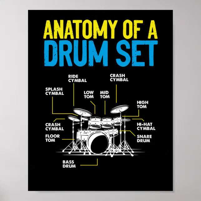 Anatomy Of A Drum Set Drummer Musician Drumsticks Poster | Zazzle