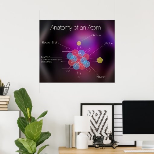 Anatomy of An Atom Poster | Zazzle