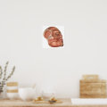 Anatomy Of Human Face Muscles Poster | Zazzle
