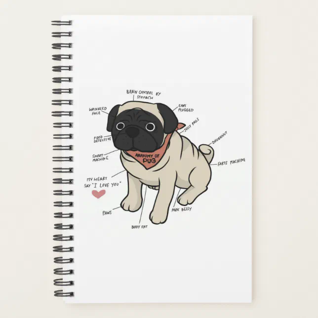 Anatomy Of Pug Dog Chart Planner | Zazzle