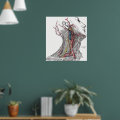 Anatomy of the Neck Poster Print | Zazzle