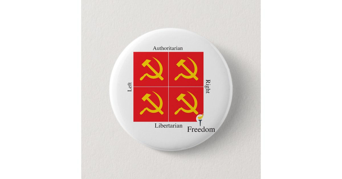 Ancap Libertarian Political Compass Button | Zazzle