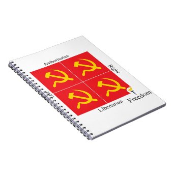 Ancap Libertarian Political Compass Notebook | Zazzle