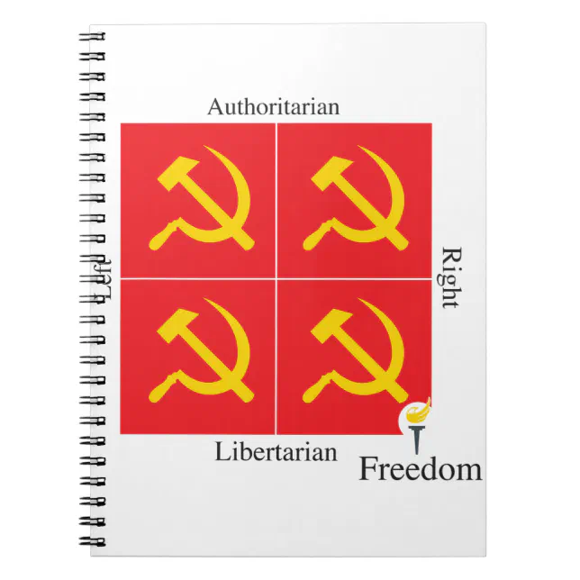 Ancap Libertarian Political Compass Notebook | Zazzle