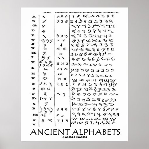 Ancient Alphabets (Ancient Languages) Poster | Zazzle